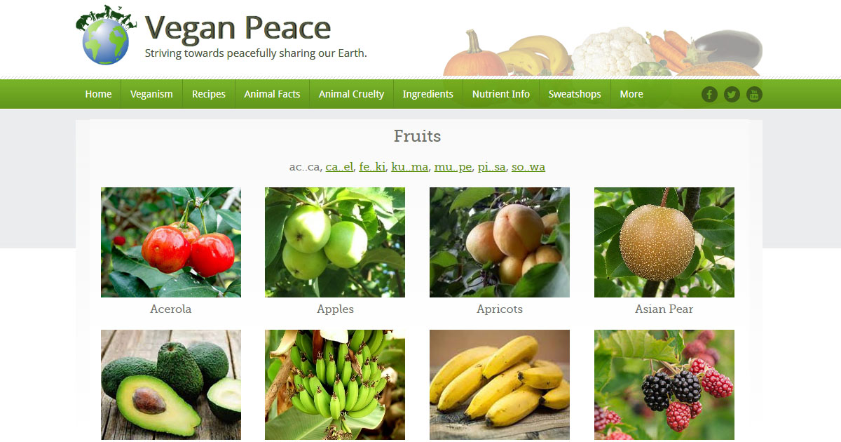 Nutrient Information - Fruit Pictures